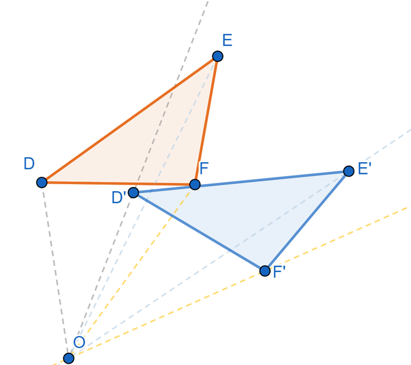 Transformaciones isométricas: tema de estudio PAES M1